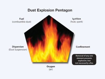 Home - Rapid Fire Protection Inc.